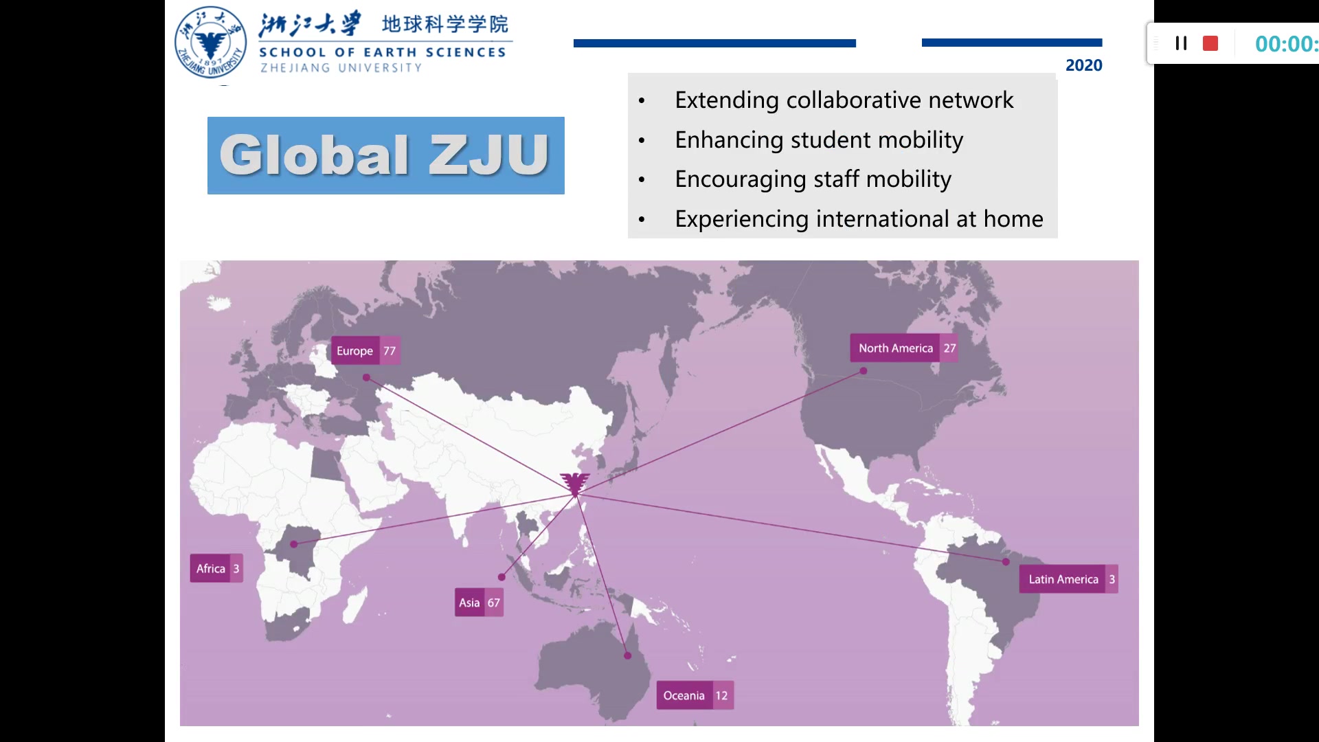 2020/9/12 Overview of the Geochemistry Data Mining Research Program