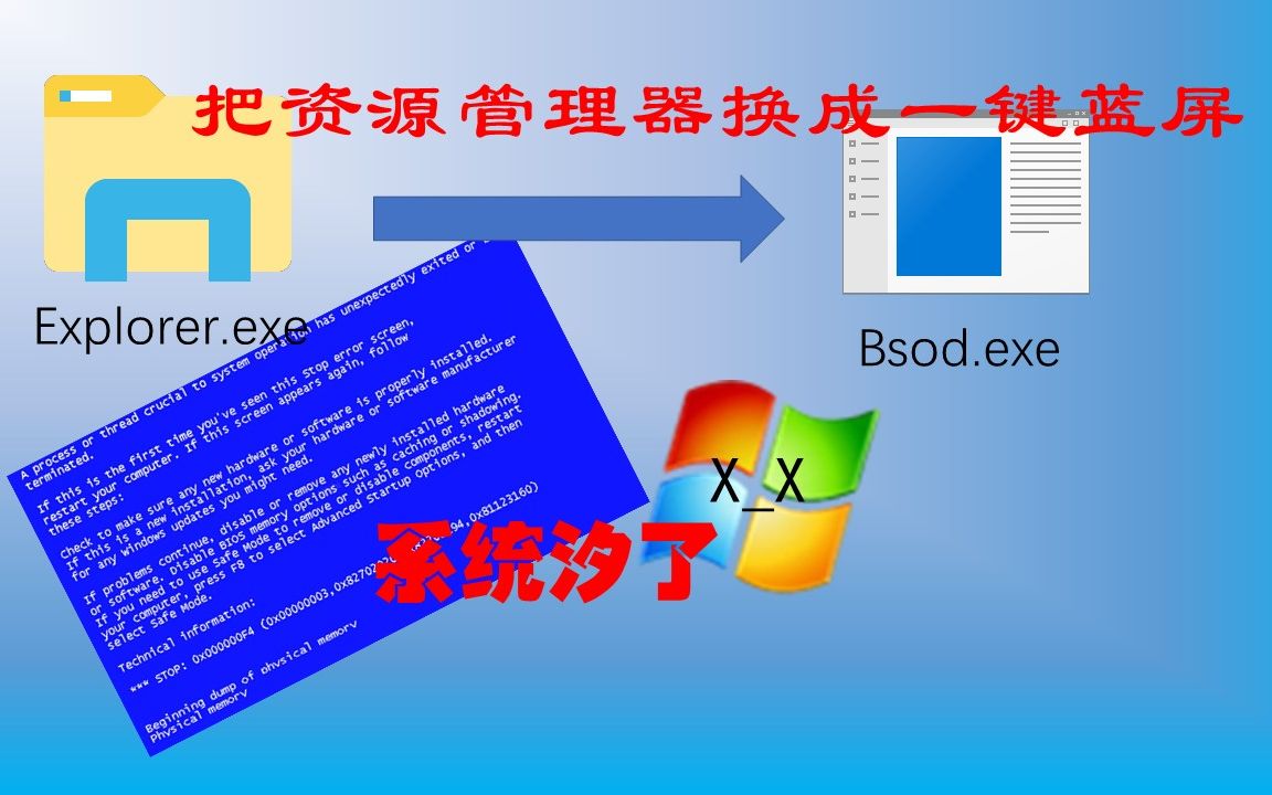 把资源管理器换成一键蓝屏会怎么样?