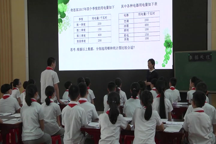 【获奖】北师大版小学数学六年级上册_练习四(第五单元的练习)-谭...