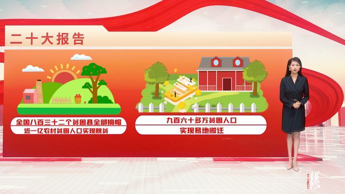 果然视频|3D全息数读二十大报告