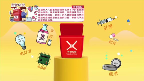 垃圾分类 从我做起 人人有责 立即行动