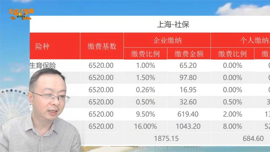 上海2022年社保基数更新!下限6520每月,最新费用是多少?