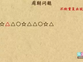 周期问题-求第几个