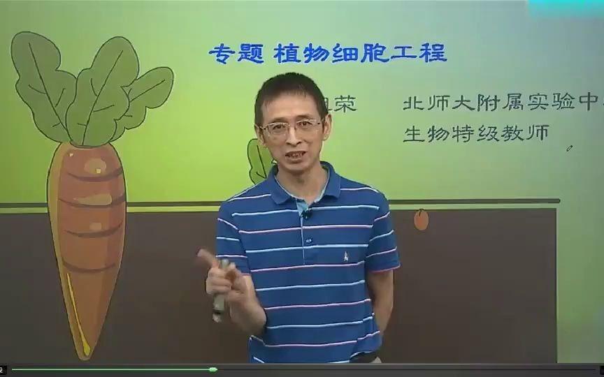 【高中生物】选择性必修三 林祖荣 专题 植物细胞工程