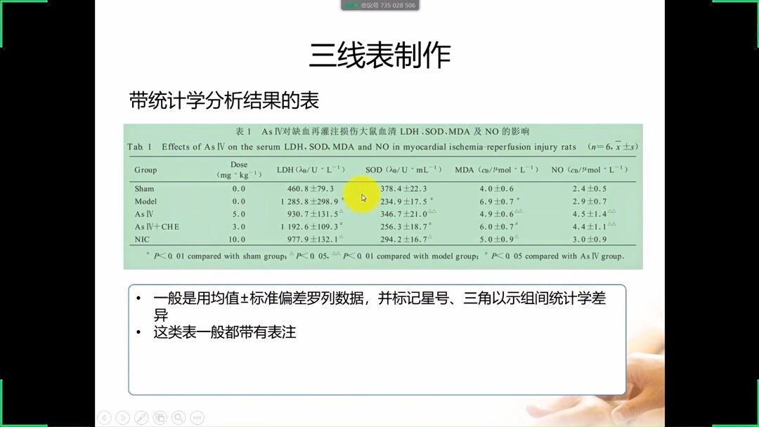 三线表制作——吐血推荐