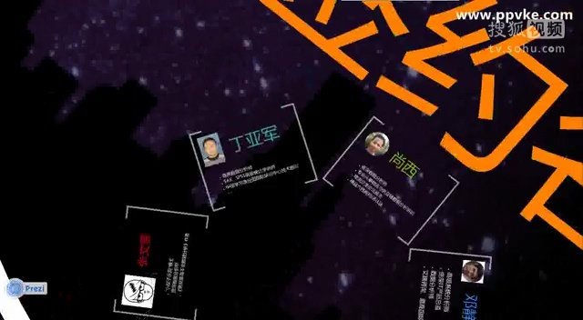 要么分析数据,要么数据分析师