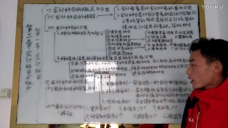 会计基础第三章第一节会计科目1