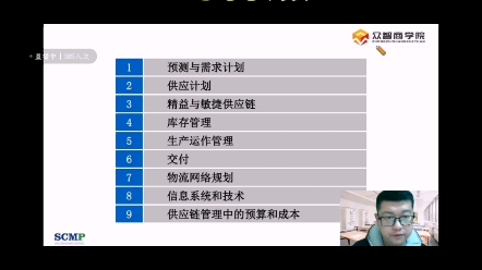 如果你从事供应链管理工作,不管是采购,计划,生产,仓储,物流还是交付,...