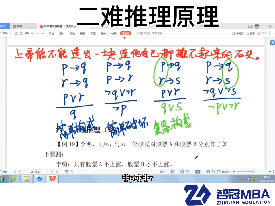 管综逻辑—二难推理原理