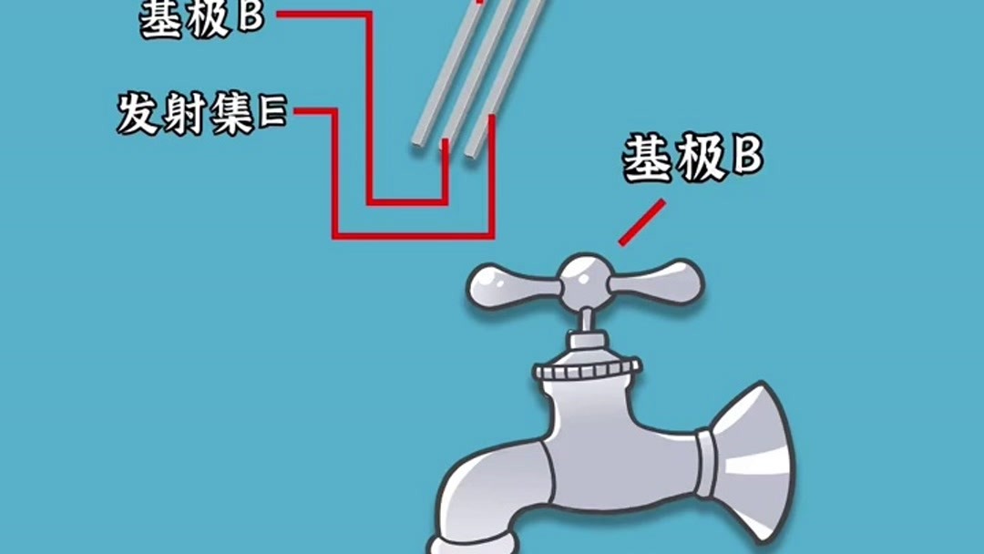 三极管的工作原理