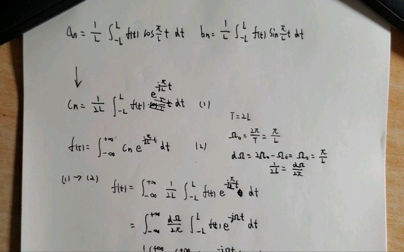 从傅里叶级数到傅里叶变换(无法理解)