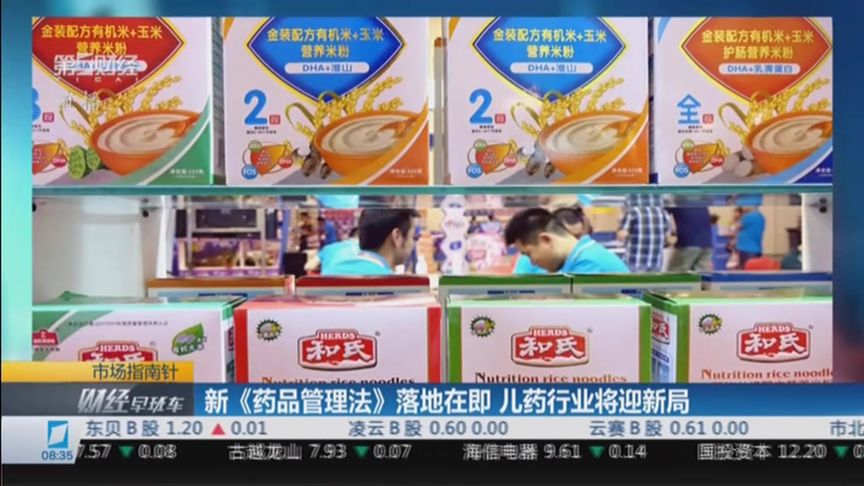 新《药品管理法》落地在即 儿药行业将迎新局