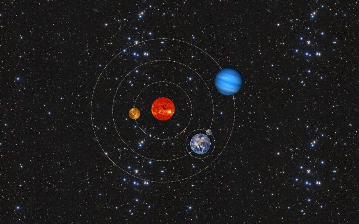 css旋转动画 ,星球旋转