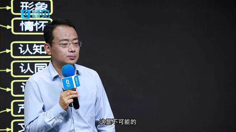 做品牌烧钱?揭露传统企业转型路径4大方法,聪明老板已经开始了