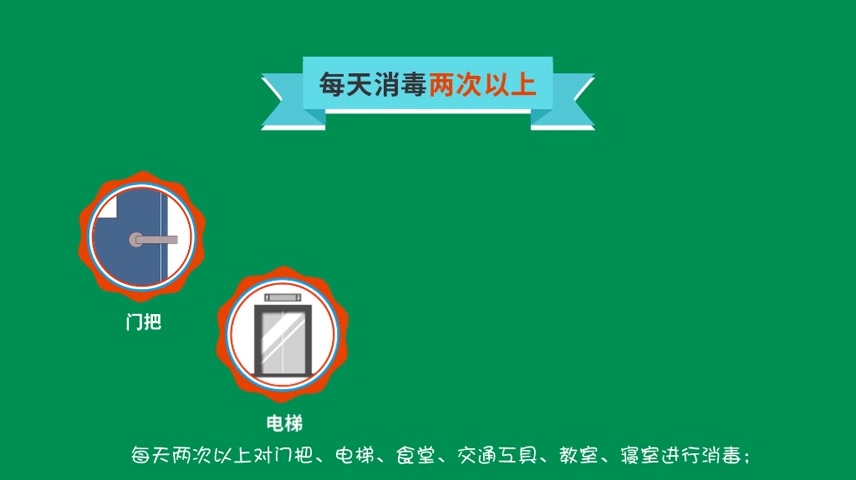 大学生返校在即,你必须知道这7点!