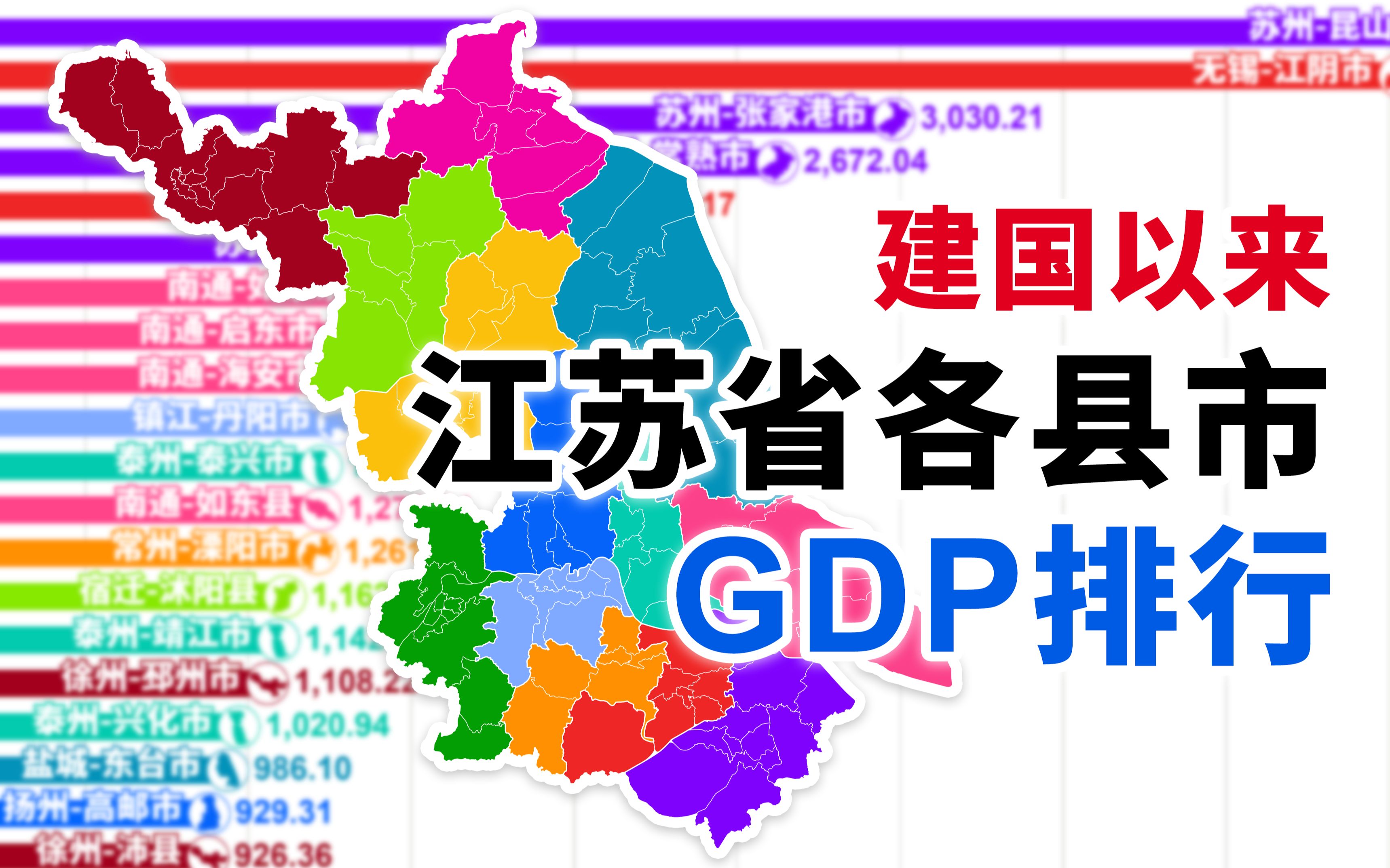 ...昆山从倒数逆袭到第一?江苏省各县市历年GDP排行【数据可视化】