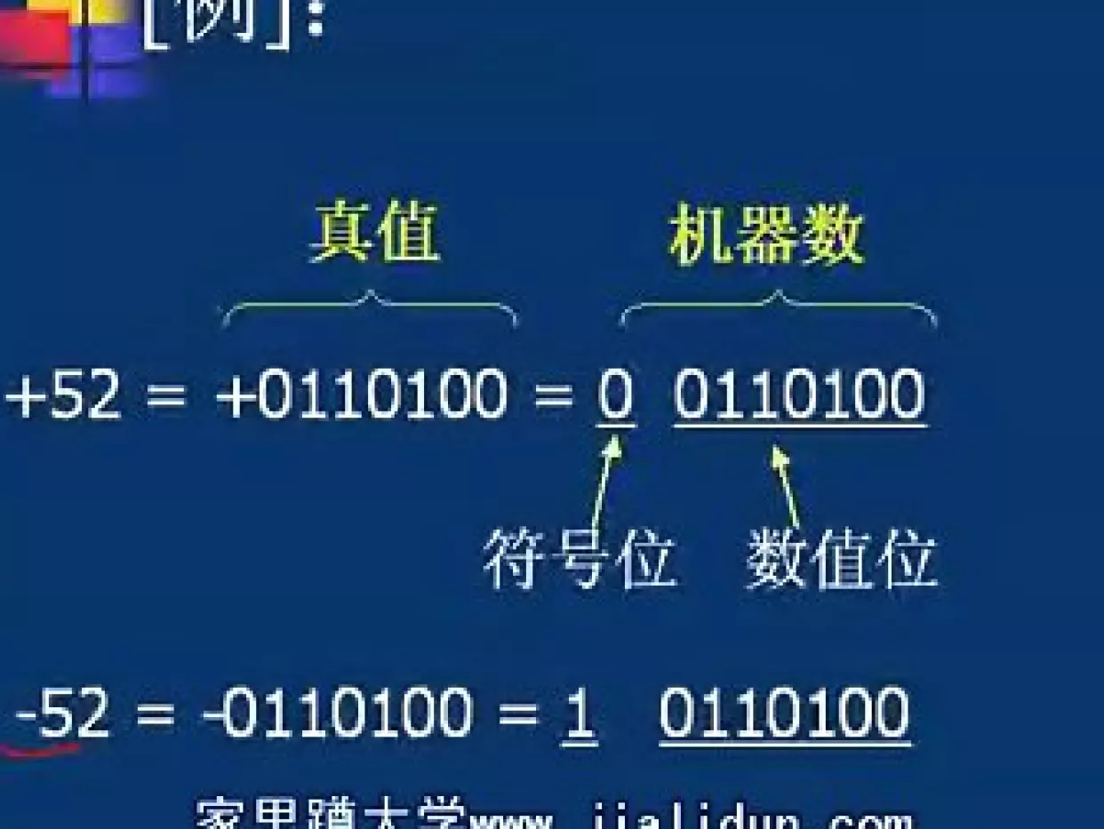 微型计算机原理02