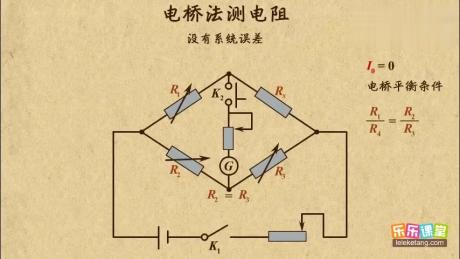 电桥法测电阻_乐乐课堂