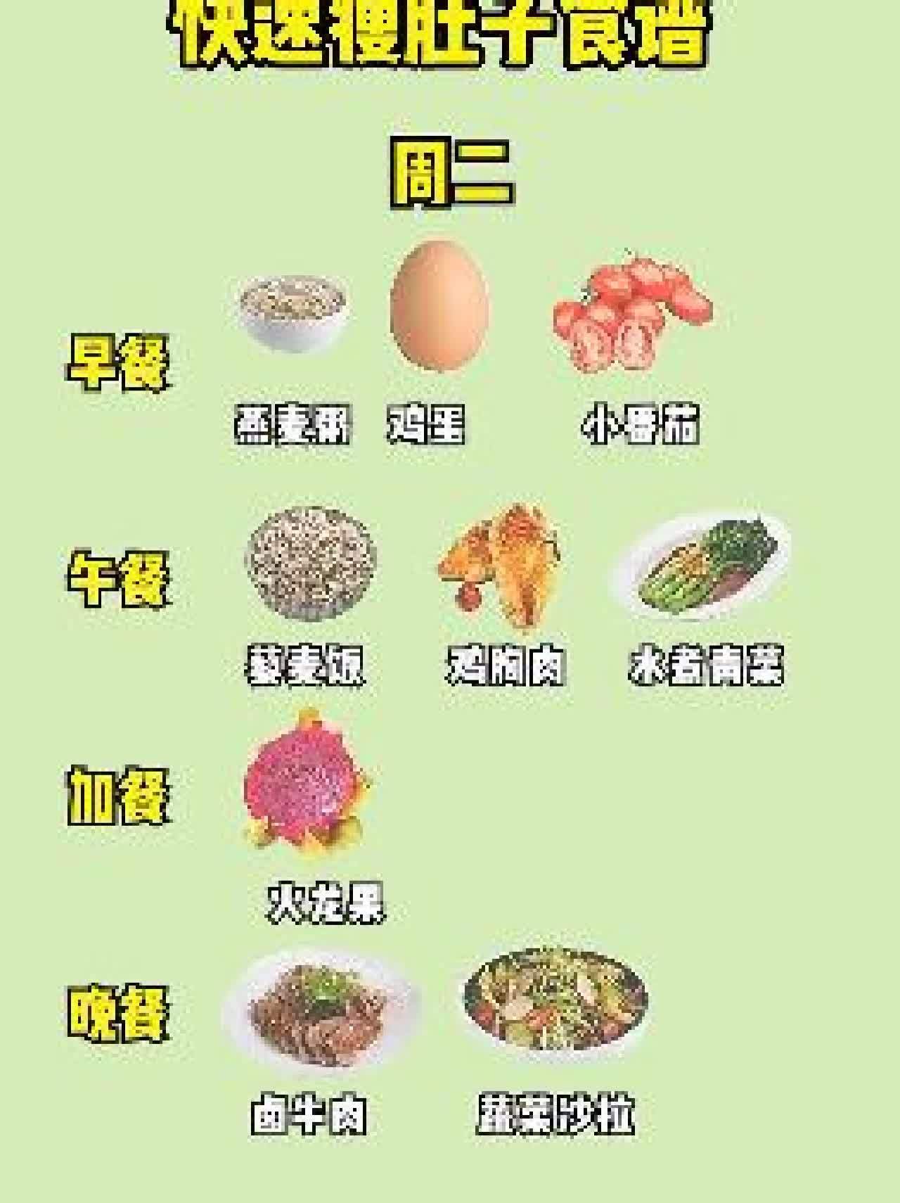快速肚子内脏脂肪,保持运动健康变瘦一起来吧#瘦腰瘦肚子