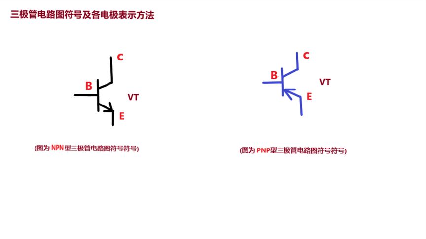 电子电路学习笔记分享~三极管基础知识(1)