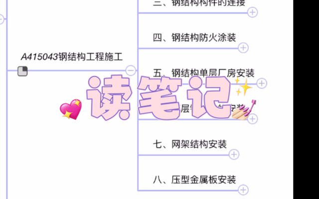 【读笔记】一建建筑教材1A415043 钢结构施工(上)