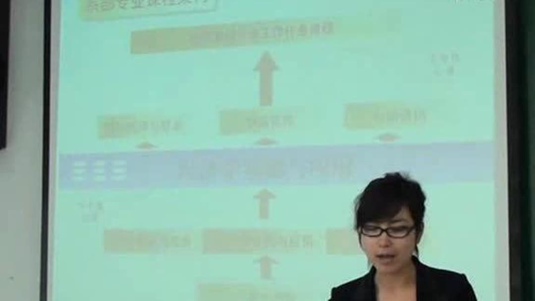 胡田田《经济学基础》_大学课程教师说课比赛视频视频