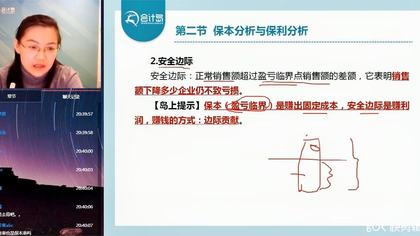 14 第16章 本量利分析(1)_9