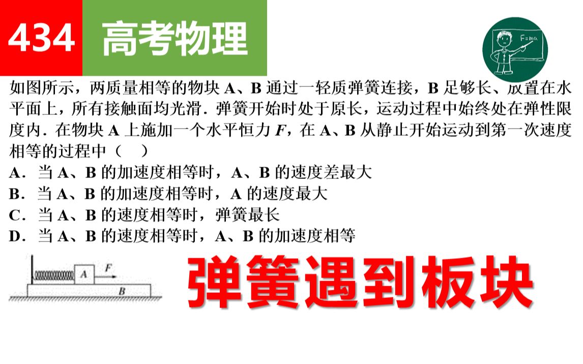 【高考物理】434弹簧遇到板块
