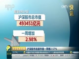 [经济信息联播]联播快讯 沪深股市流通市值一周增2.57%