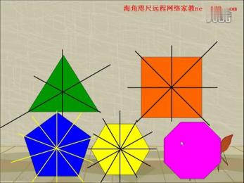 3正多边形和圆中的小知识点