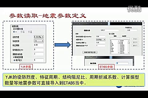 22 YJK模型转ETABS模型程序功能与使用