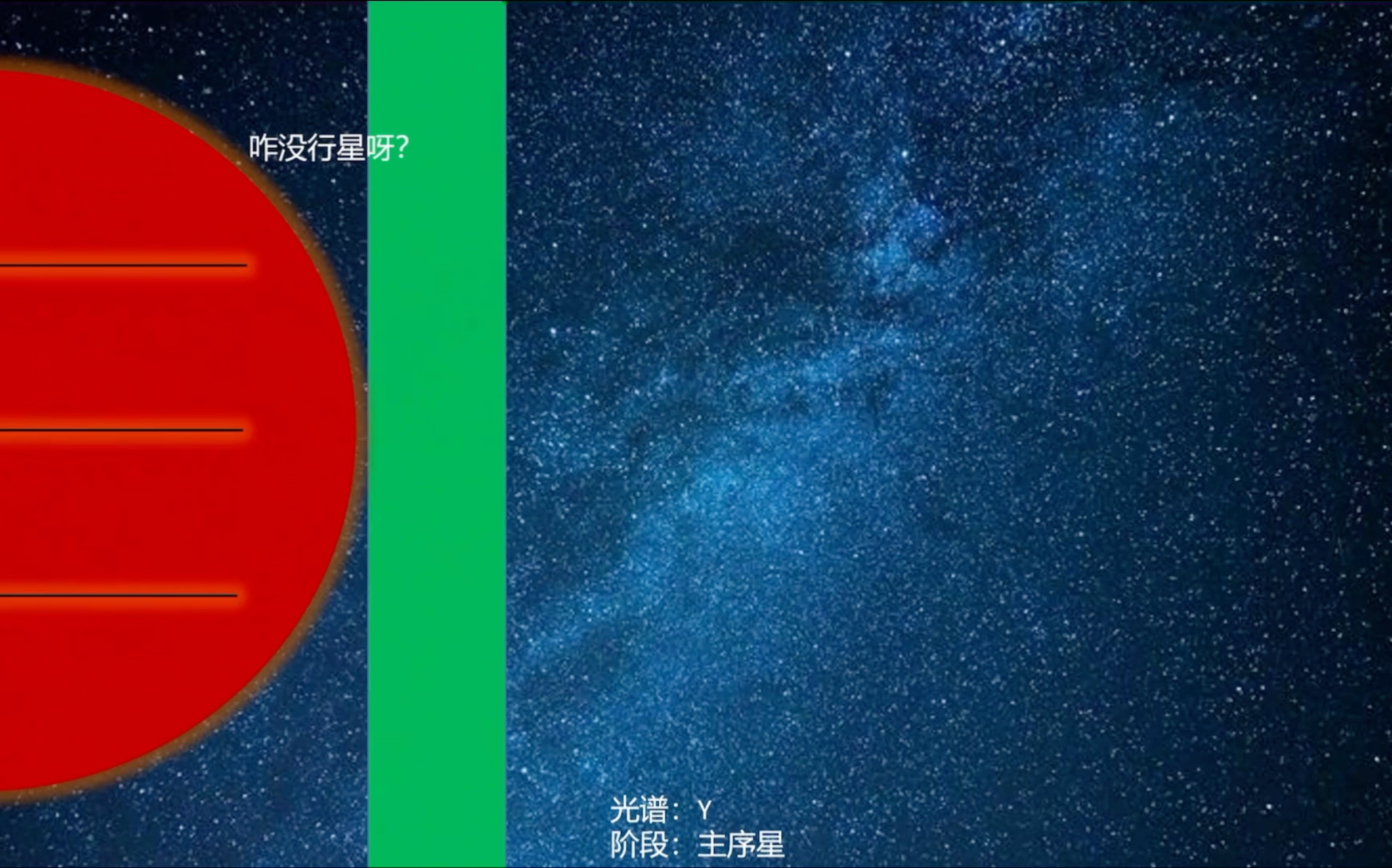 Y型恒星生命历程