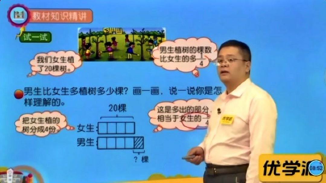 分数乘法2[1]