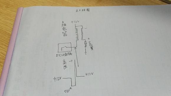 超简单学点火线圈原理及检测