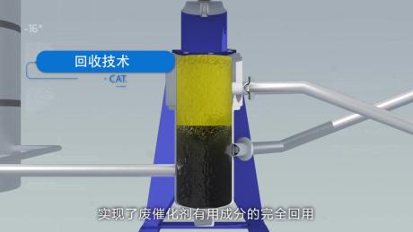 scr脱硝原理,低碳院脱硝催化剂全生命周期管理SCR