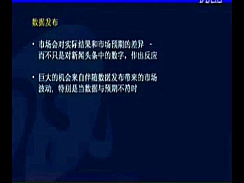 外汇交易精品100课:布林带布林线指标、外汇基础知识