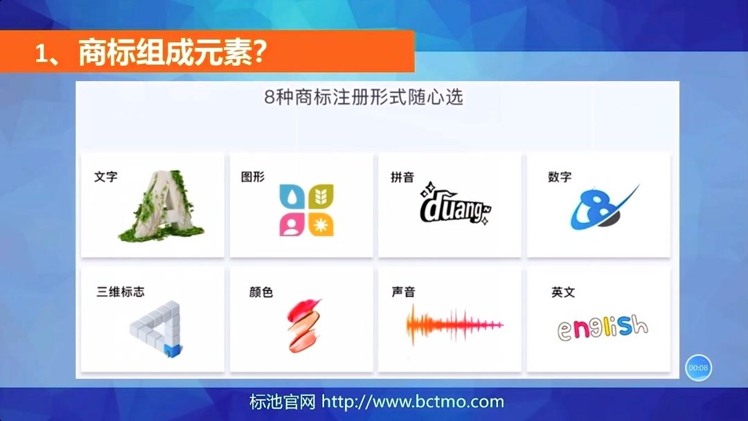 商标注册第一步:确定好商标注册标志是什么?