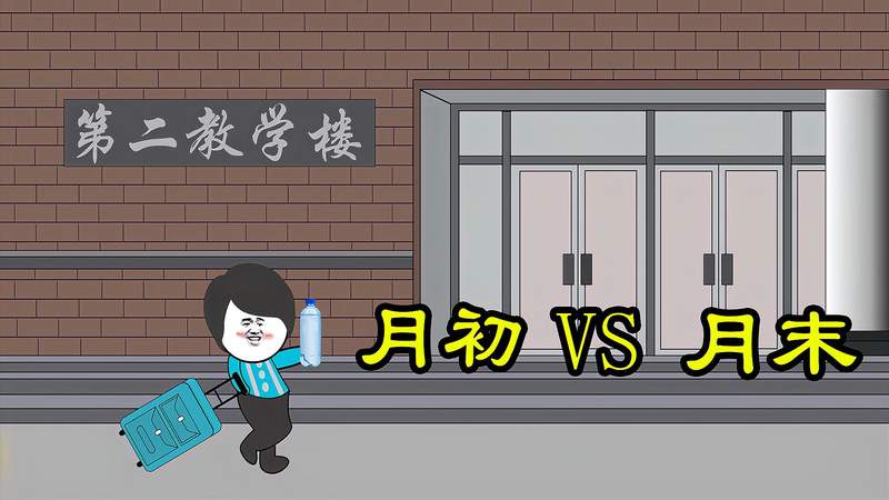 大学生活费使用现状