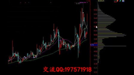 新手上路 什么是股票指数它有什么作用 股票入门 (4)