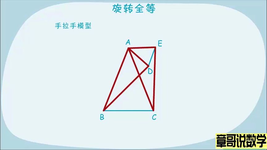 数学中最难的全等:手拉手模型,学会之后你就是下一个学霸