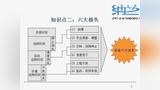 马鞍山TPM培训