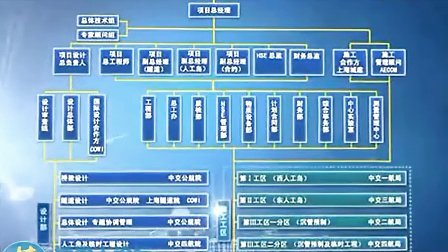 (桥梁人论坛分享)港珠澳大桥岛隧工程施工动画演示