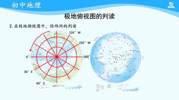 七年级地理下册人教 极地地区(二)