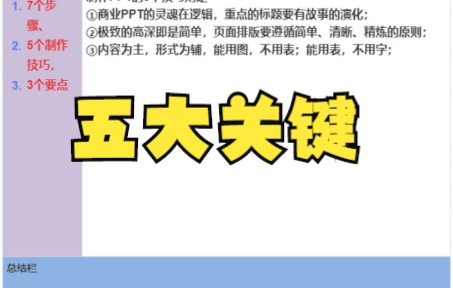 【ppt设计】流程:PPT制作的五大关键步骤,你明白了吗?