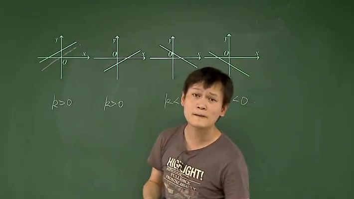 八年级数学:一次函数的概念知识点,一节课彻底学会