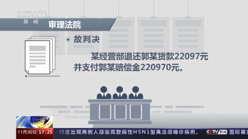 [新闻直播间]最高法发布食品安全惩罚性赔偿典型案例 视“舌尖上的...