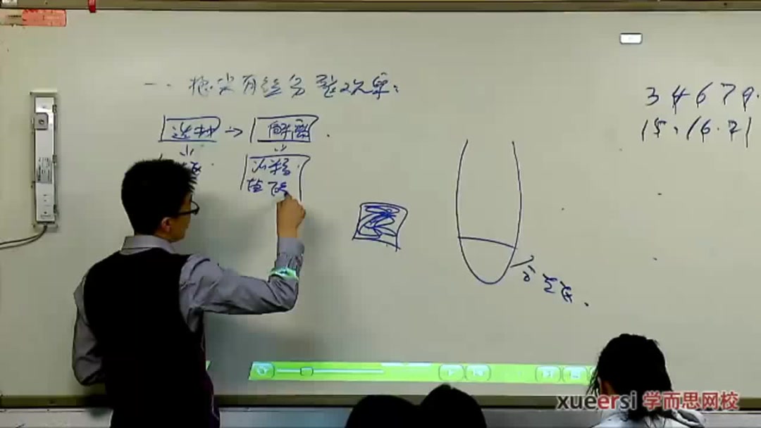 68531502细胞的生命历程(下)第二段