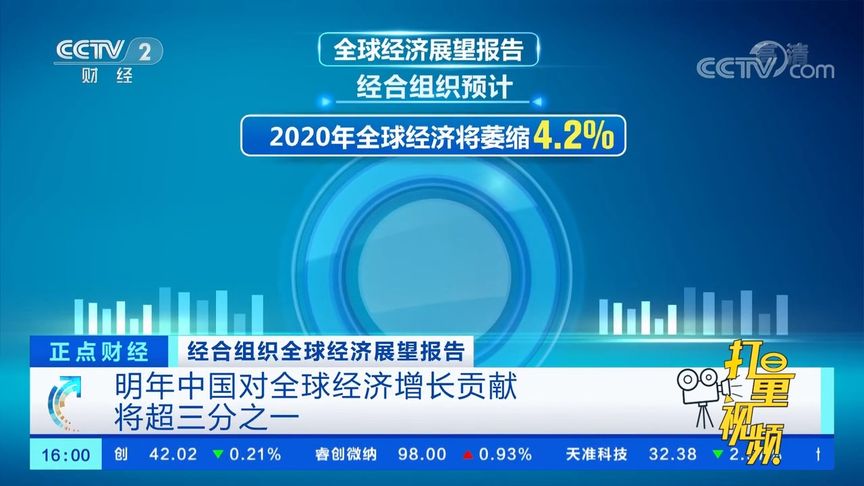 展望报告:2021年中国对全球经济增长贡献将超三分之一|正点财经