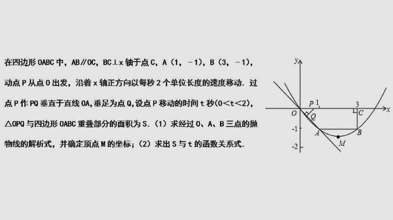 九年级数学:二次函数考点解析,知识点丰富,中考真题讲解