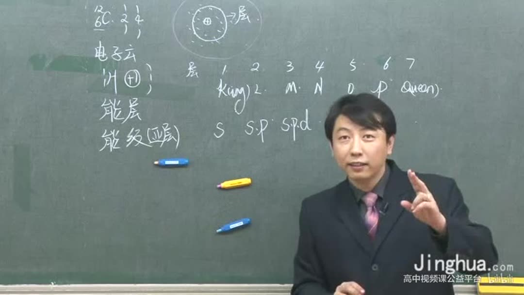 高中化学选修三合集